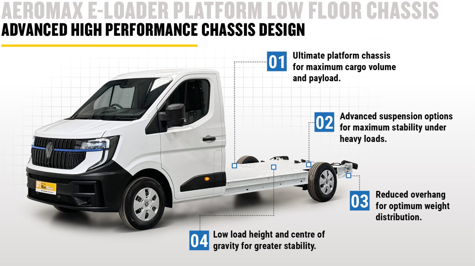 Maxi Mover AeroMAX 100% Electric High Range Low Loader Luton Van
