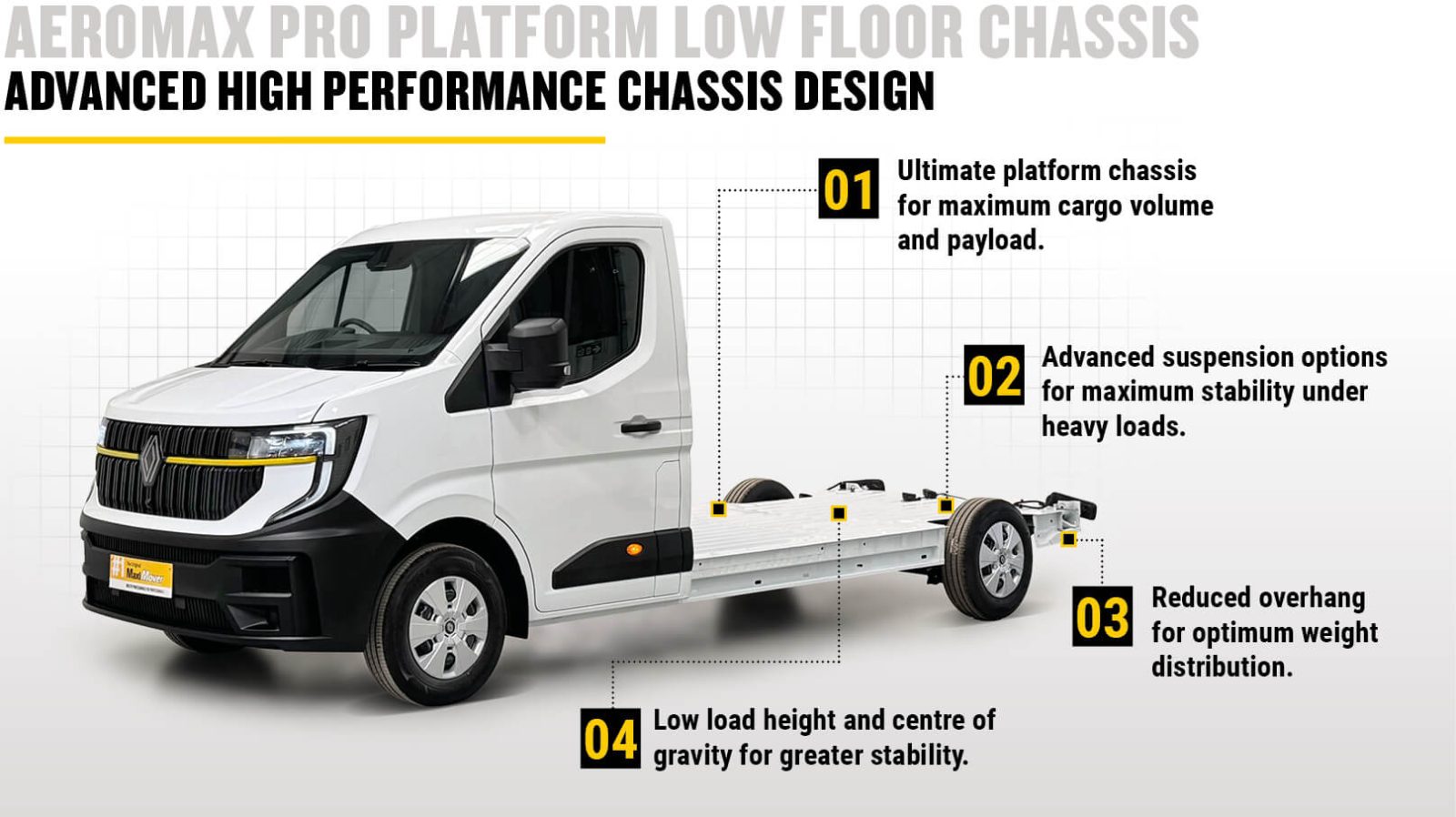 Maxi Mover High Performance Renault Master Low Loader Bakery & Grocery ...