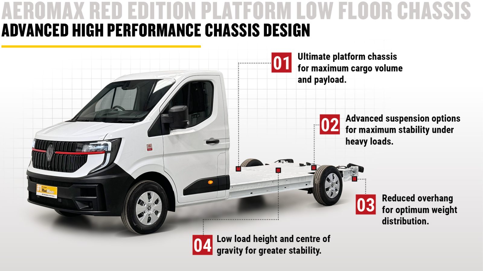 Maxi Mover AeroMAX RED Edition Renault Trucks Low Loader Luton Van