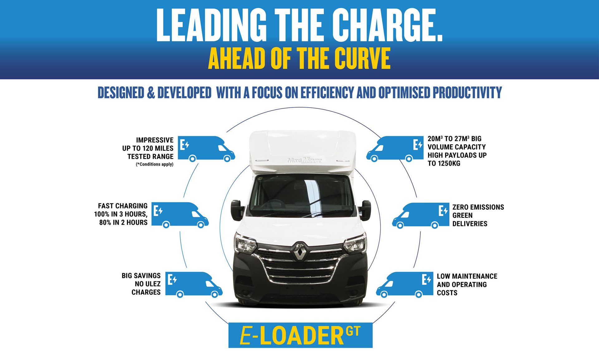 Electric Low Loader Vans E-Loader | Maxi Mover