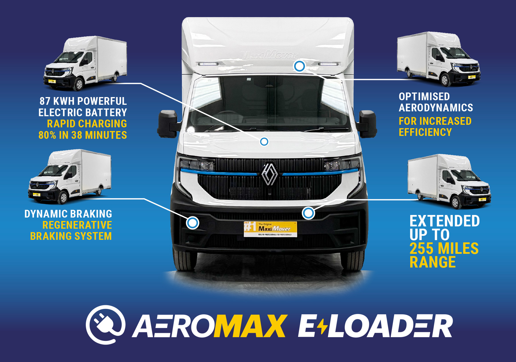 The Best Ultra Lightweight Low Floor Low Loader Luton Vans. | Maxi Mover