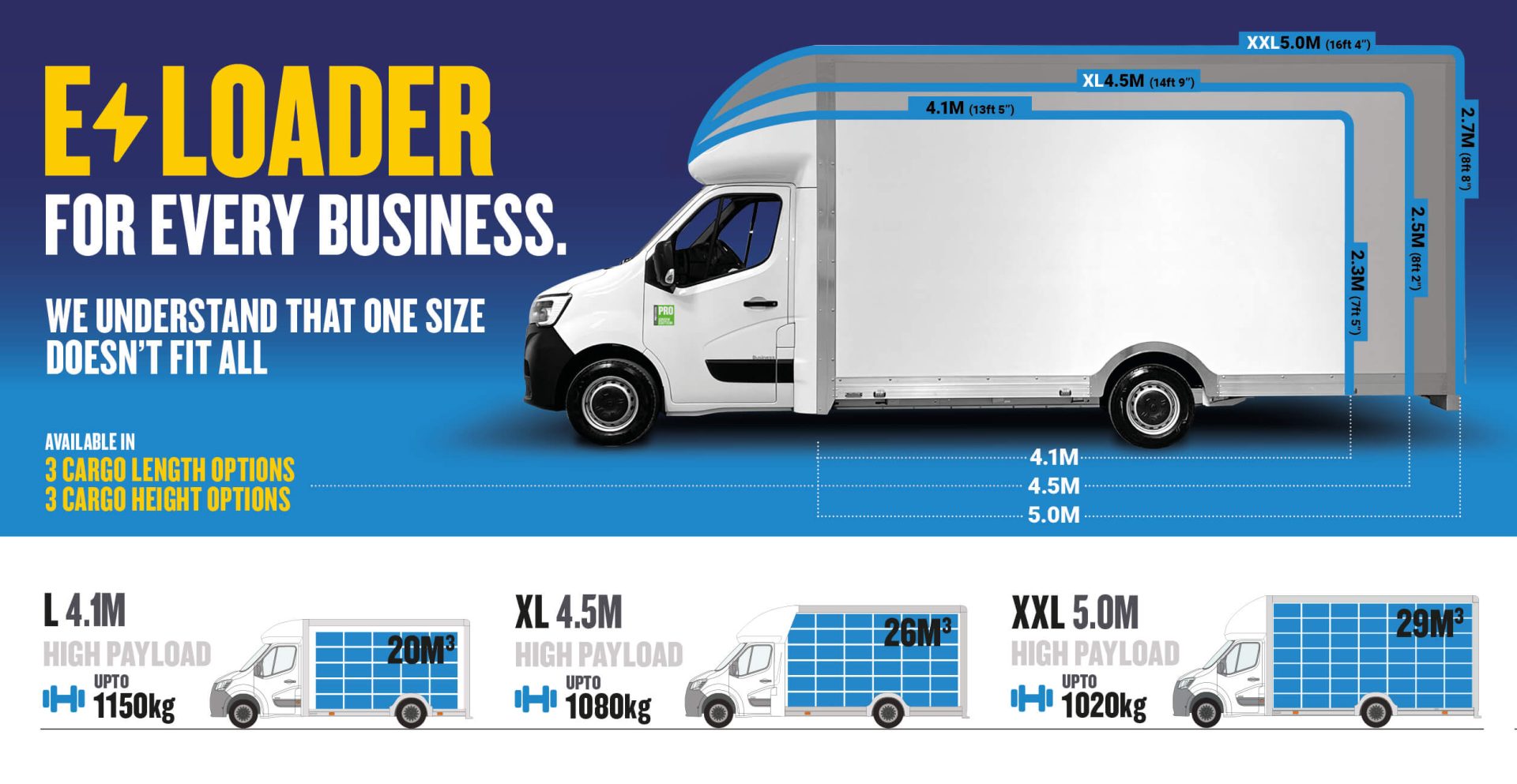 Electric Low Loader Vans E-Loader | Maxi Mover