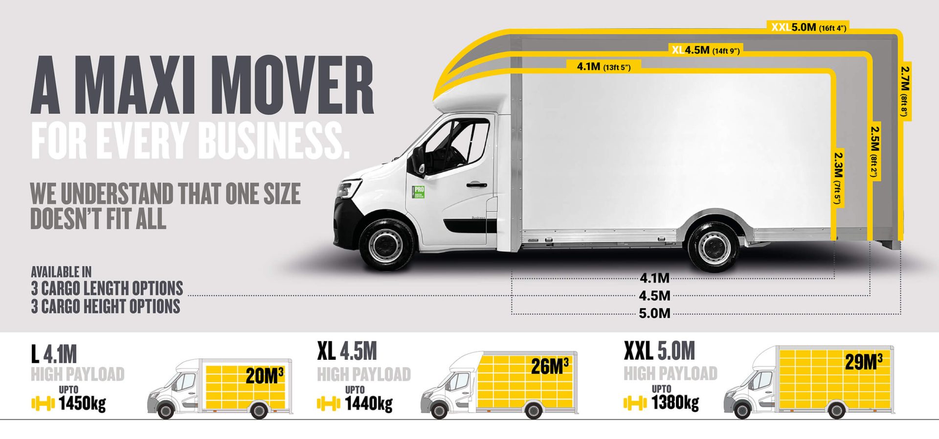 The Ultimate Renault Master Low Loader Van | Maxi Mover