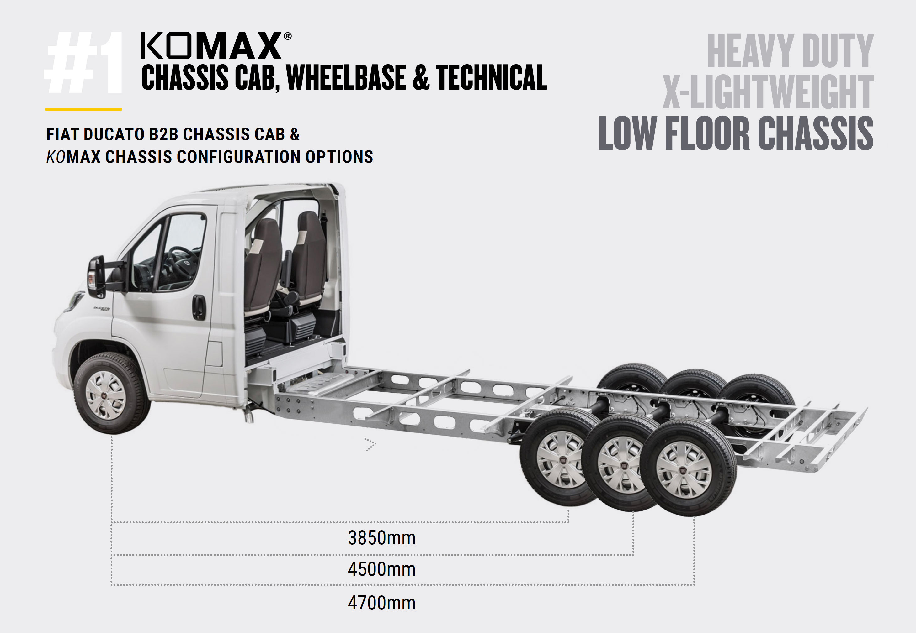 The Flagship Fiat Low Loader Van QUBEMAX | Maxi Mover